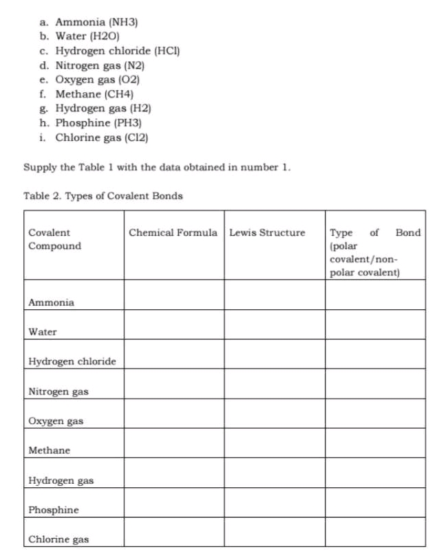 a Ammonia (NH3) b Water (H2O) c Hydrogen | StudyX