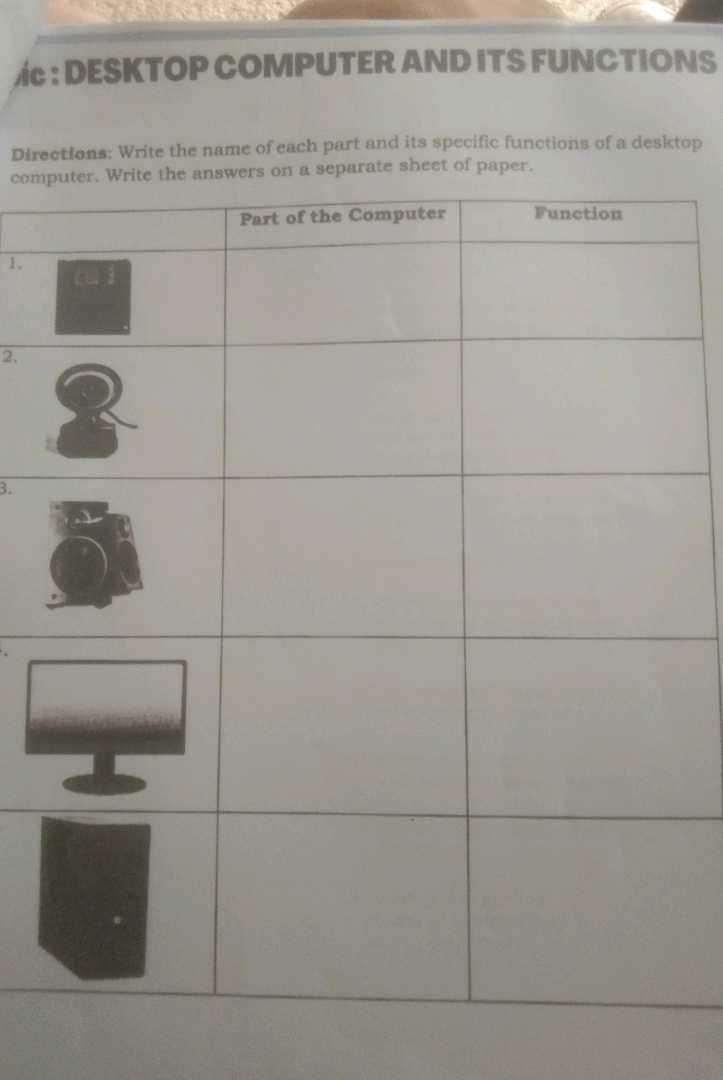 fe DESKTOP COMPUTER AND ITS FUNCTIONS | StudyX