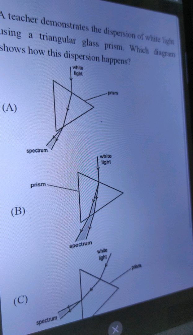 A teacher demonstrates the dispersion of | StudyX