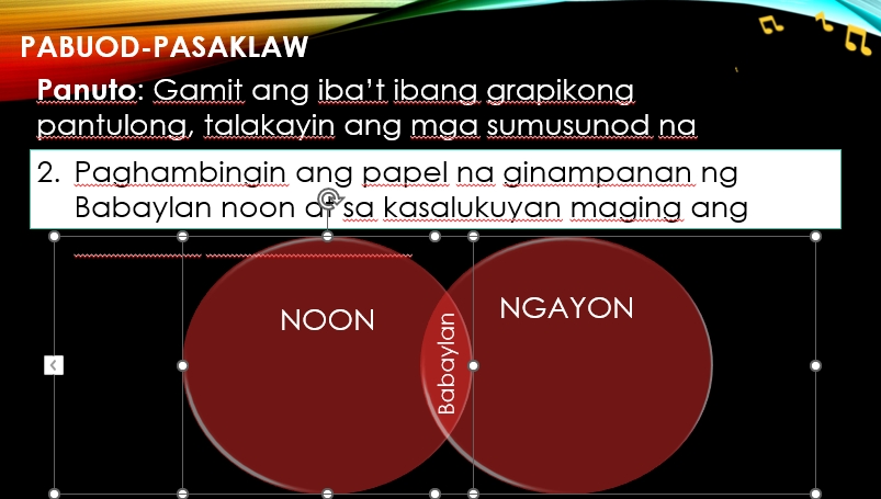 PABUOD-PASAKLAW Panuto Gamit ang ibat ibang | StudyX