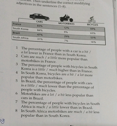 adjectives Ihen underline the correct | StudyX
