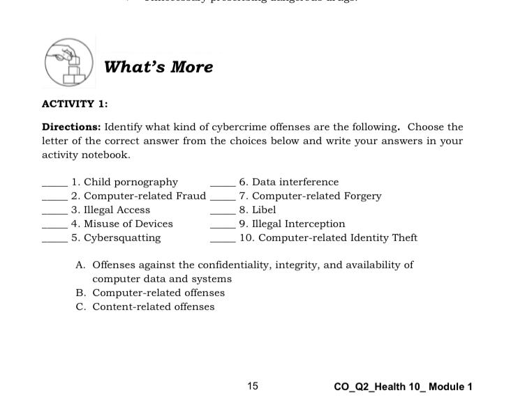 Whats More ACTIVITY 1 Directions Identify | StudyX