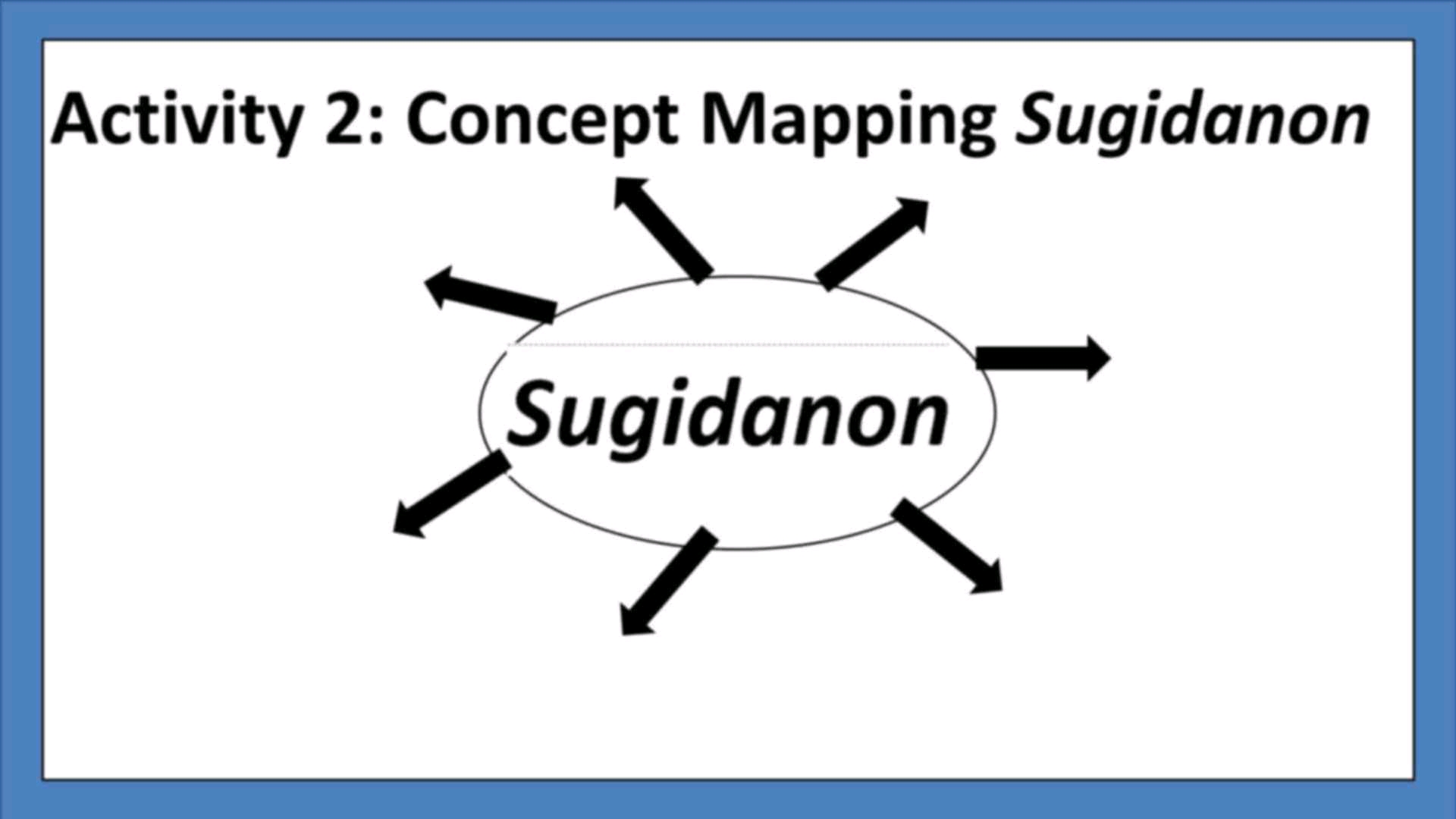 Activity 2 Concept Mapping Sugidanon | StudyX