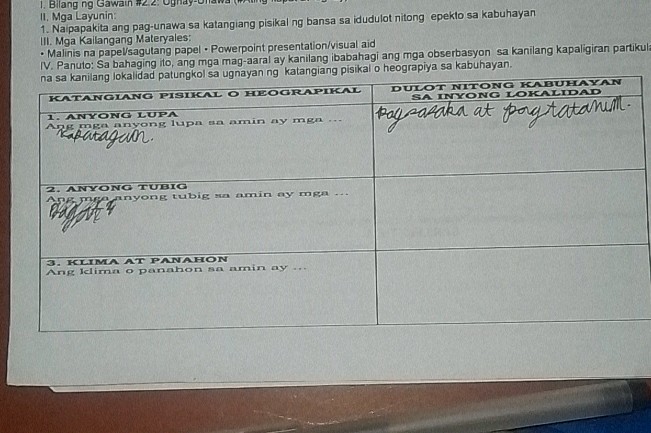 1 Bilang ng Gawain 2 2 II Mga Layunin 1 | StudyX