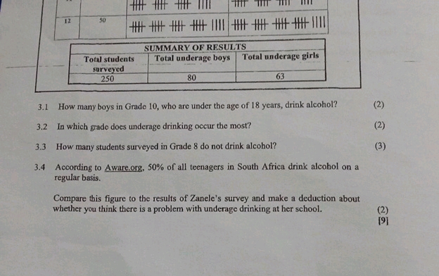 lticolumn3c SUMMARY OF RESULTS Total | StudyX