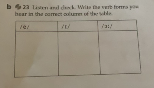 b 23 Listen and check Write the verb forms | StudyX