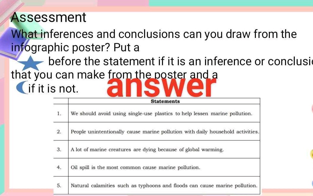 Assessment What inferences and conclusions | StudyX