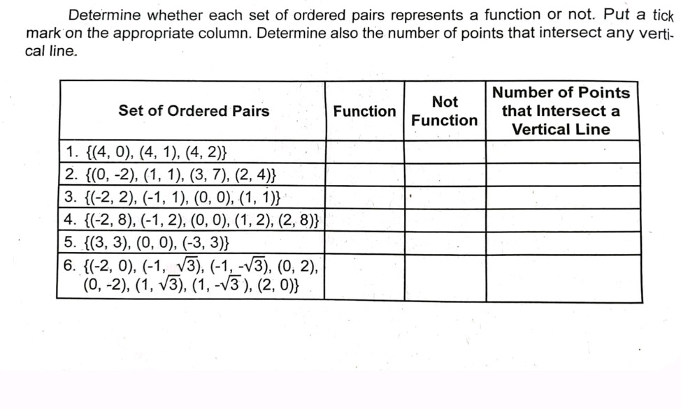 Determine whether each set of ordered pairs | StudyX