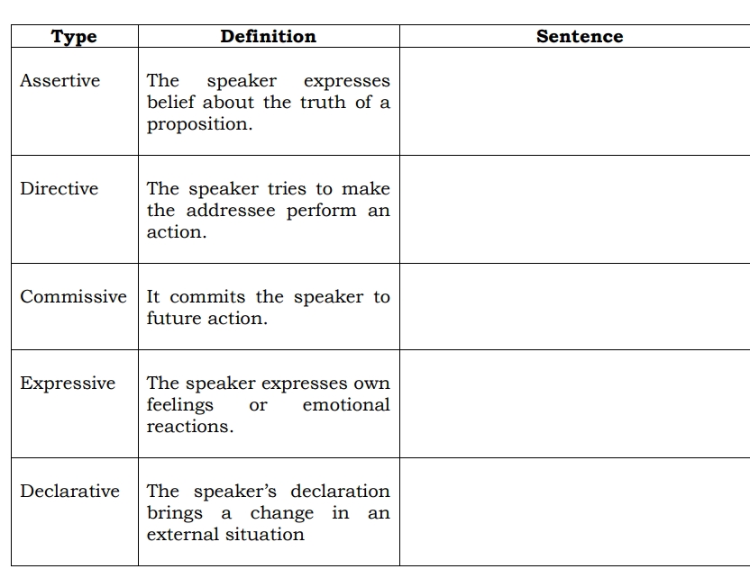 lticolumn1c Type lticolumn1c Definition | StudyX
