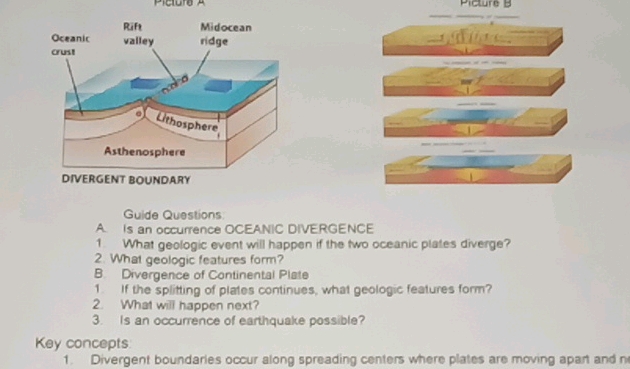 DIVERGENT BOUNDARY Guide Questions A is an | StudyX