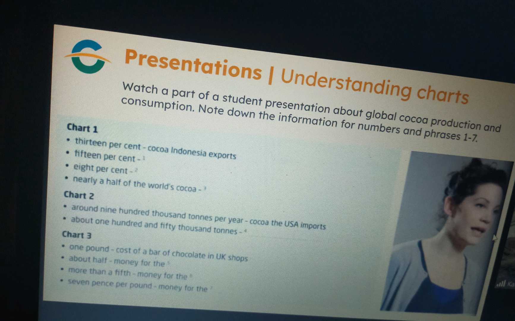 Presentations Understanding charts | StudyX