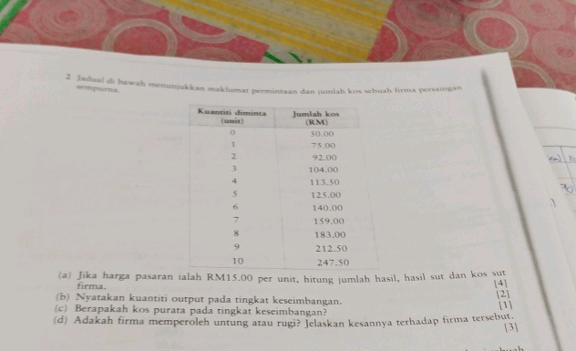 2 Jadoal di bawah menunjukkan maklumar | StudyX