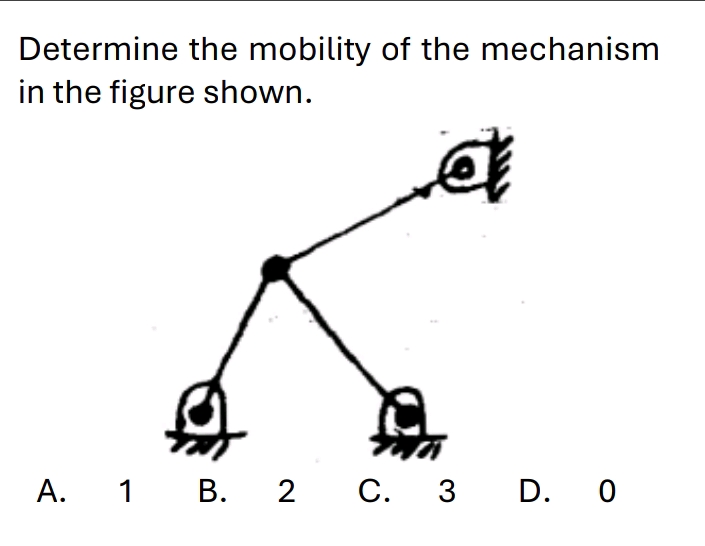 Determine the mobility of the mechanism in | StudyX