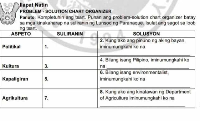 Ilapat Natin PROBLEM - SOLUTION CHART | StudyX