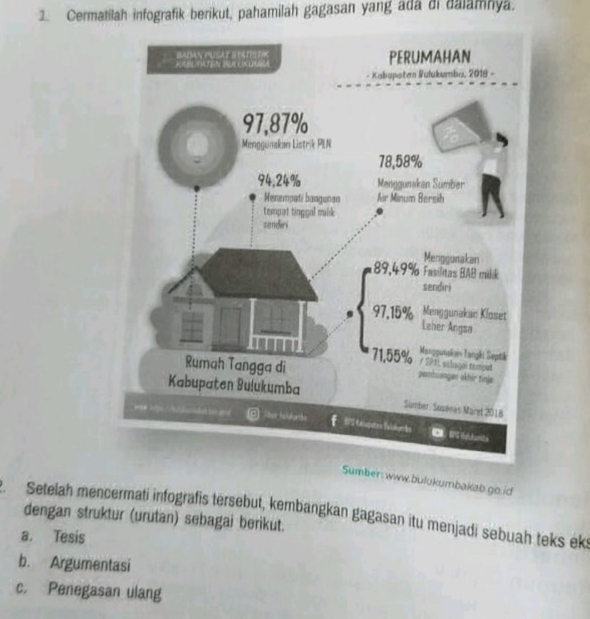 1 Cermatilah infografik berikut pahamilah | StudyX