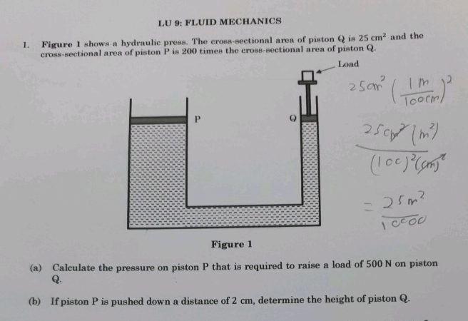 LU 9 FLUID MECHANICS 1 Figure 1 shows a | StudyX