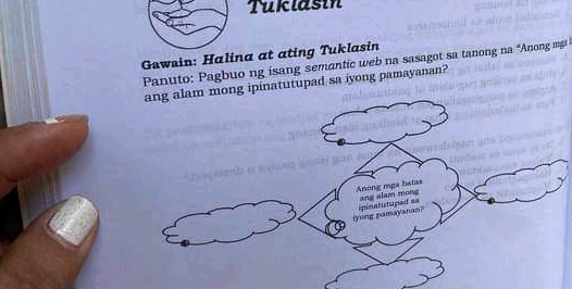 Tuklasin Gawain Halina at ating Tuklasin | StudyX