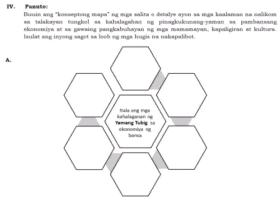 1V Panuto Buuin ang konseptong mapa ng mga | StudyX