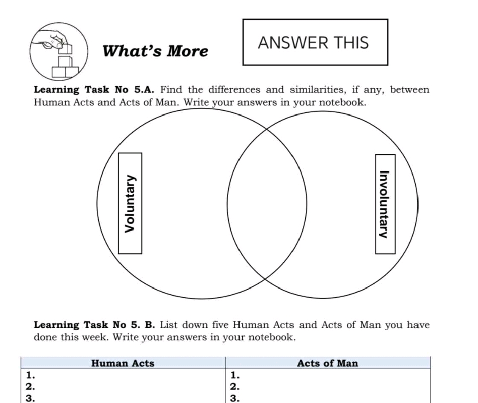 Whats More ANSWER THIS Learning Task No 5A | StudyX