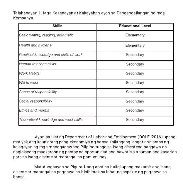 Talahanayan 1 Mga Kasanayan at Kakayahan | StudyX
