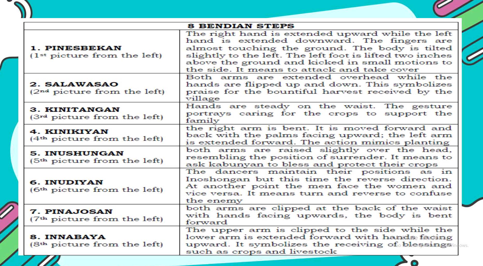 8 BENDIAN STEPS The right hand is extended | StudyX