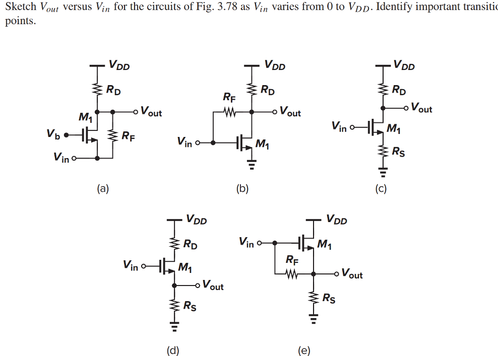 Sketch V out versus V in for the circuits of