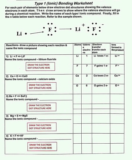 Type 1 (Ionic) Bonding Worksheet For each | StudyX