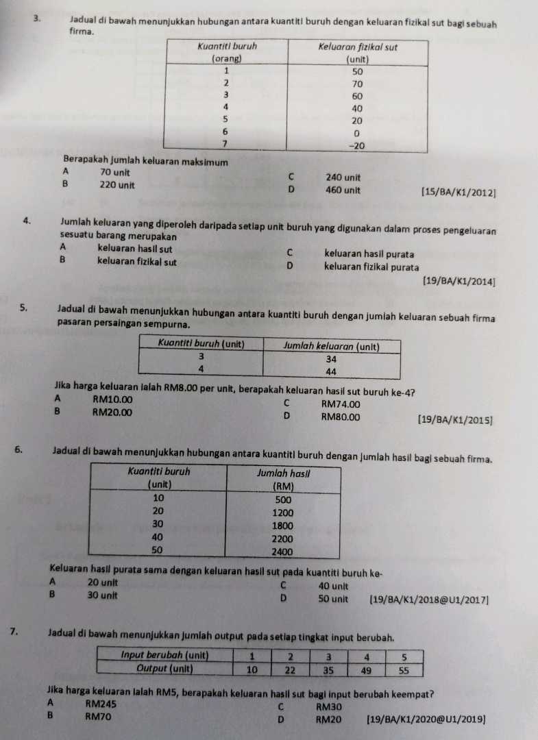3 Jadual di bawah menunjukkan hubungan | StudyX