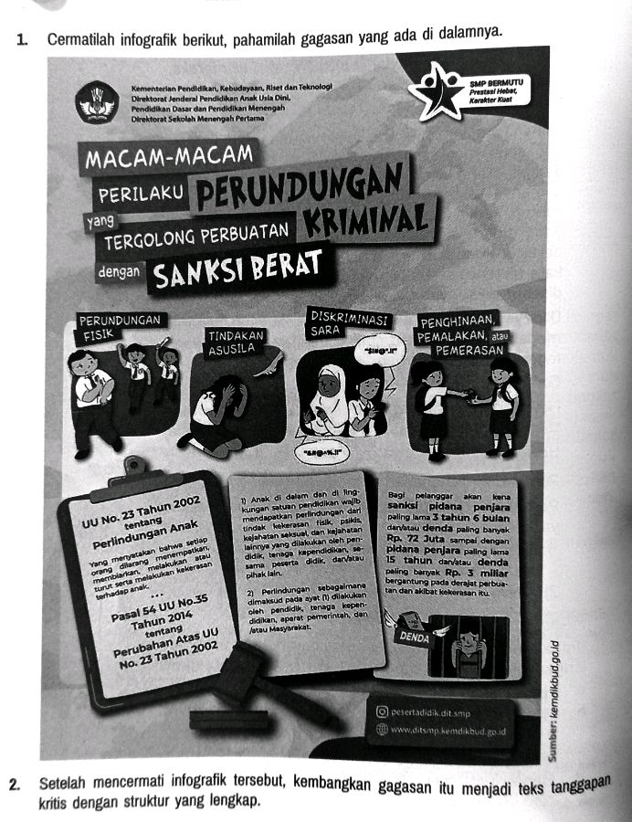 1 Cermatilah infografik berikut pahamilah | StudyX