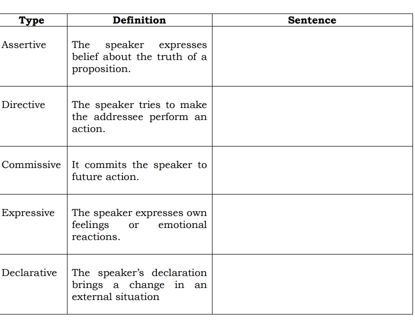 lticolumn1c Type lticolumn1c Definition | StudyX