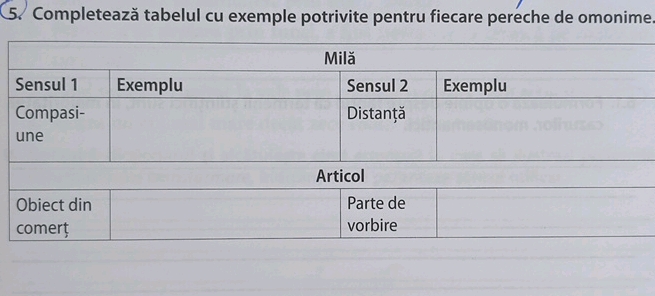 5 Completeaz tabelul cu exemple potrivite | StudyX