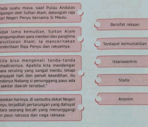 rada suatu masa saat Pulau Andalas lipimpin | StudyX