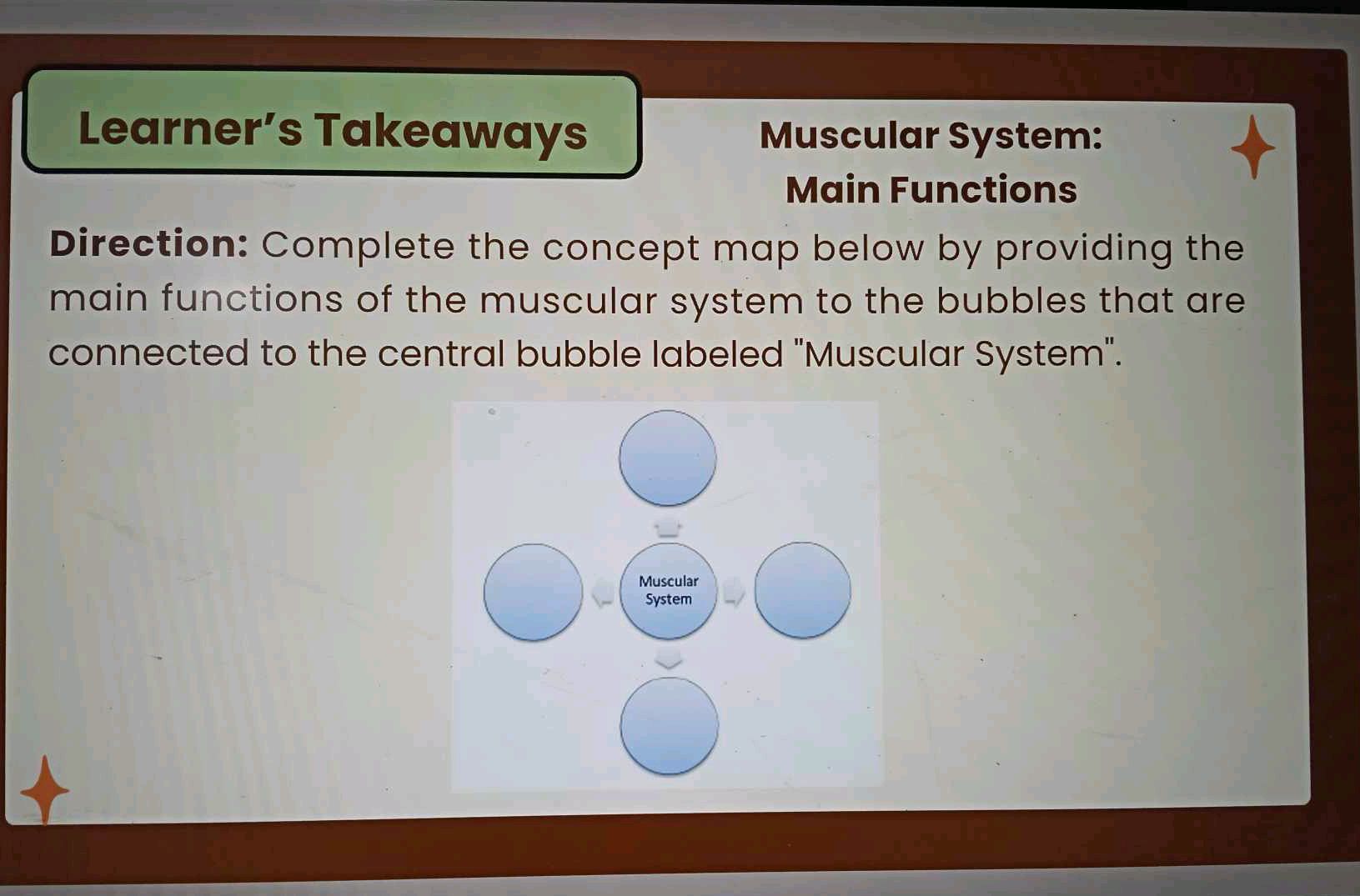 Learners Takeaways Muscular System Main | StudyX