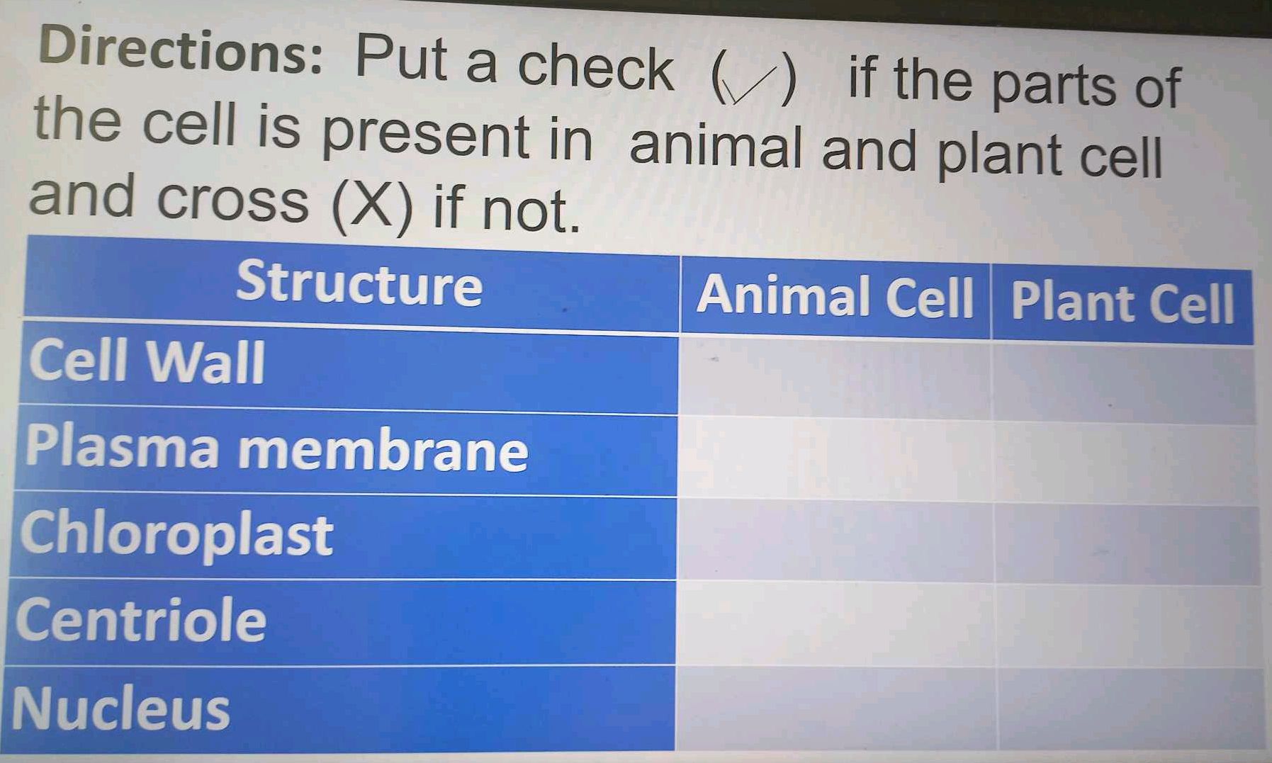 Directions Put a check ( ) if the parts of | StudyX
