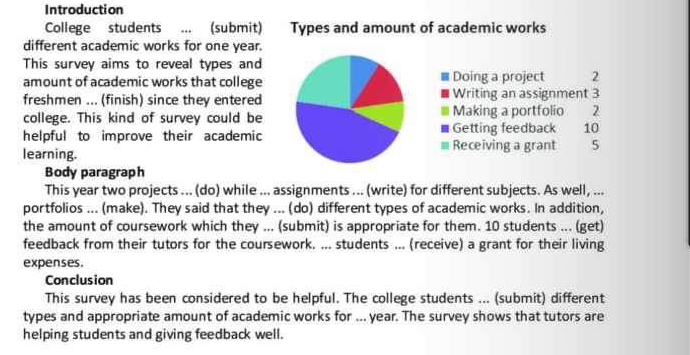 Introduction College students (submit) | StudyX