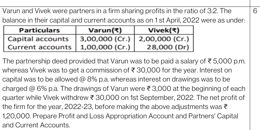 Varun and Vivek were partners in a firm | StudyX