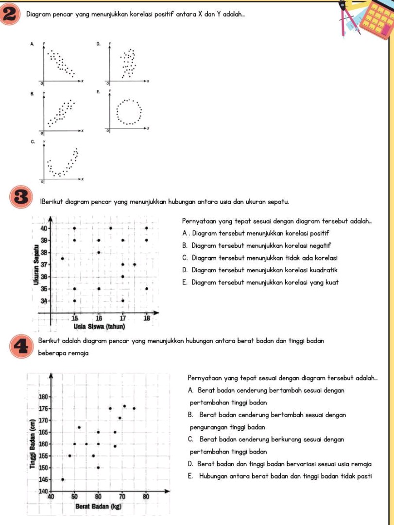 2 Diagram pencar yang menunjukkan korelasi | StudyX