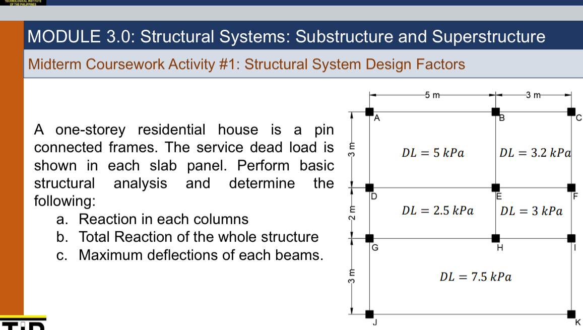 MODULE 3.0: Structural Systems: Substructure | StudyX