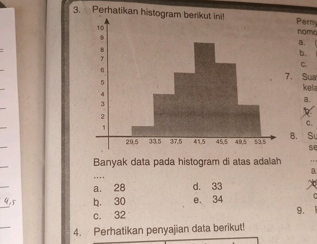 3 Perhatikan histogram berikut ini Perny | StudyX