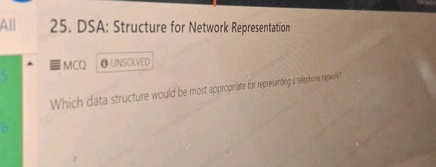 25 DSA Structure for Network Representation | StudyX
