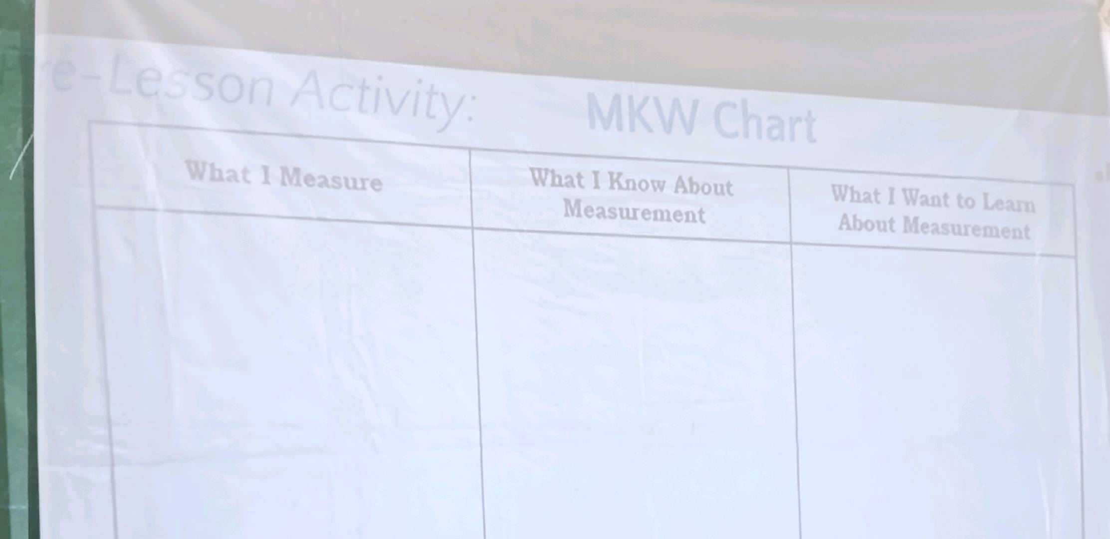 e-Lesson Activity MKW Chart What I Measure | StudyX