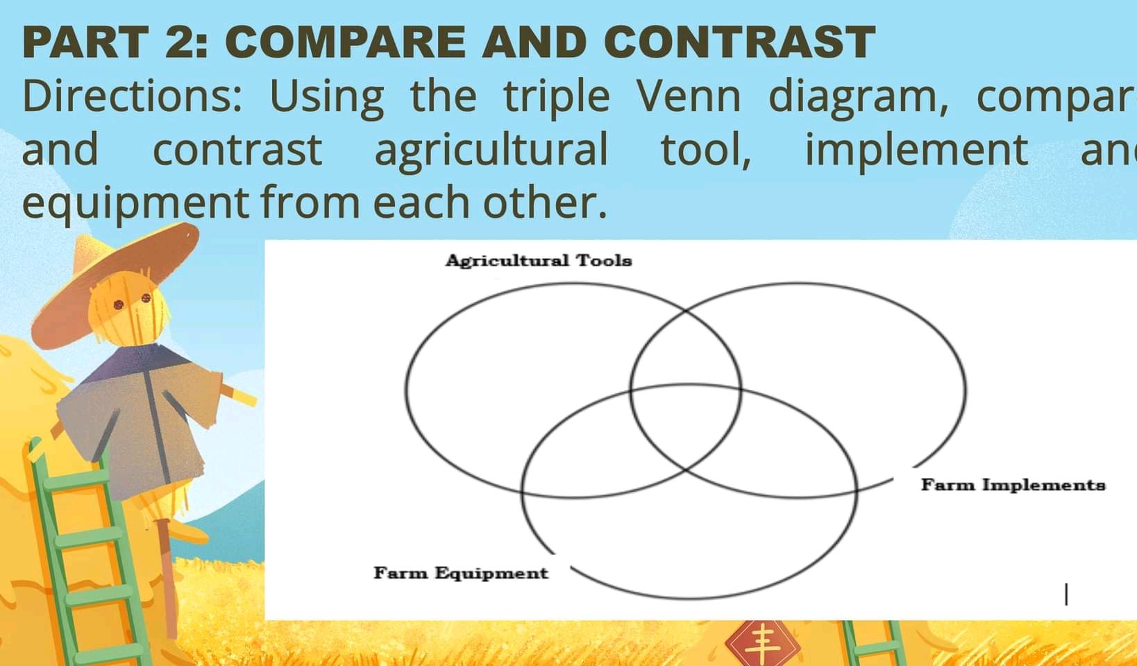 PART 2 COMPARE AND CONTRAST Directions Using | StudyX