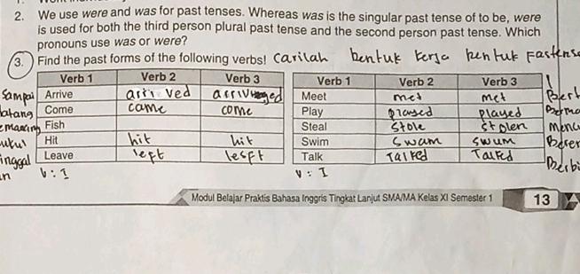 2 We use were and was for past tenses | StudyX