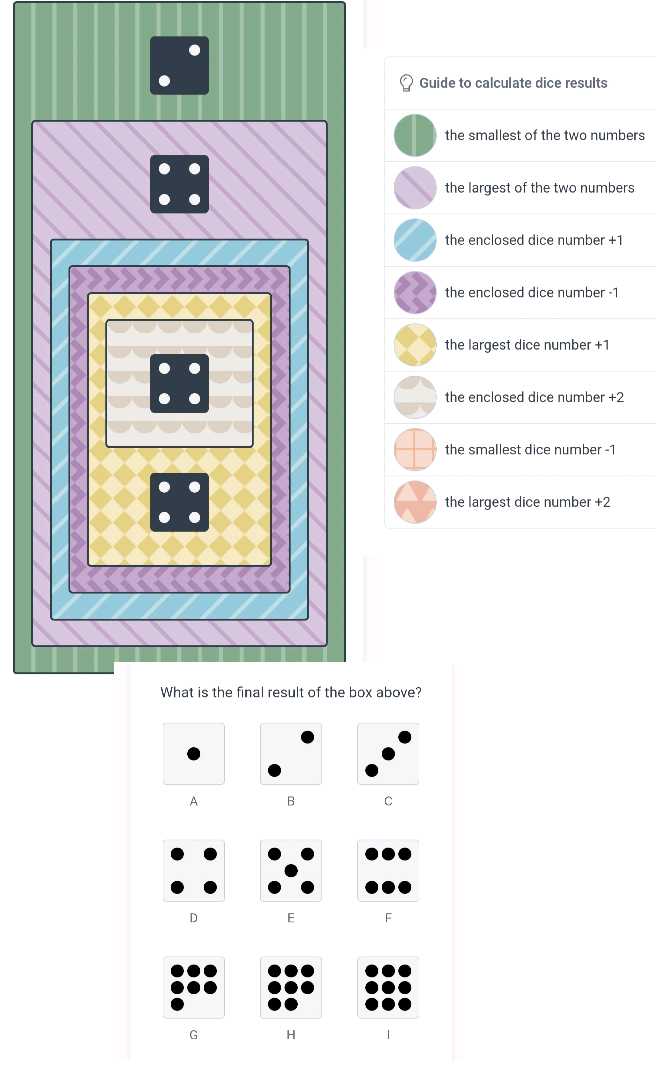 Guide to calculate dice results the smallest | StudyX