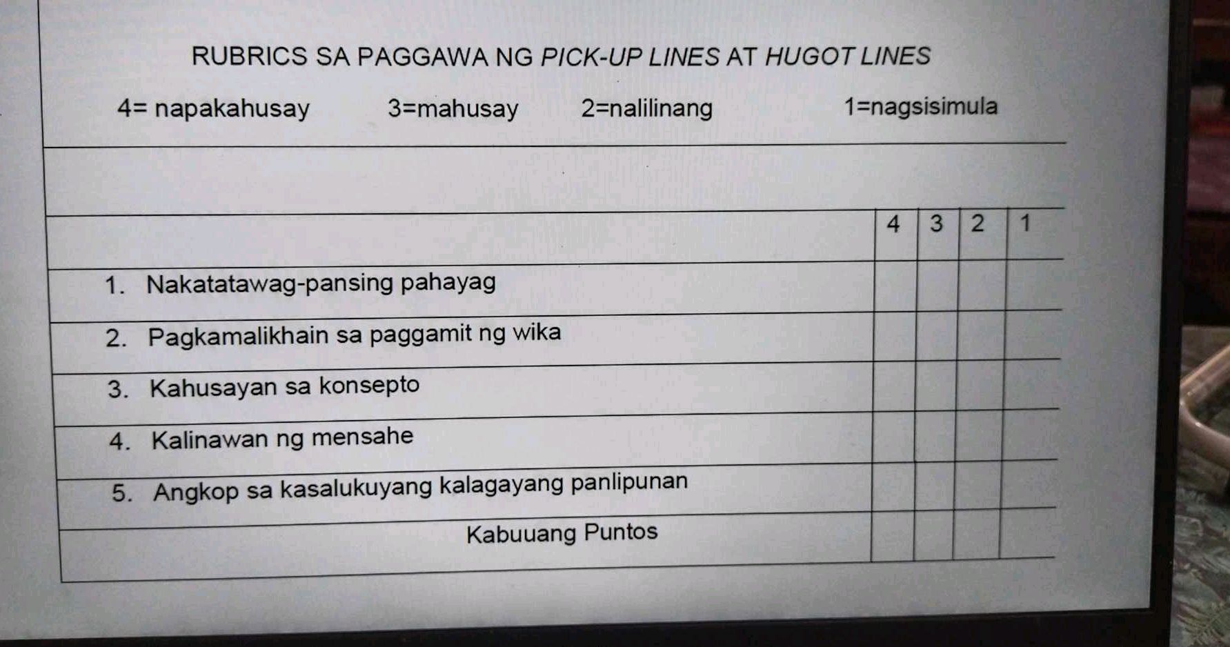RUBRICS SA PAGGAWA NG PICK-UP LINES AT HUGOT