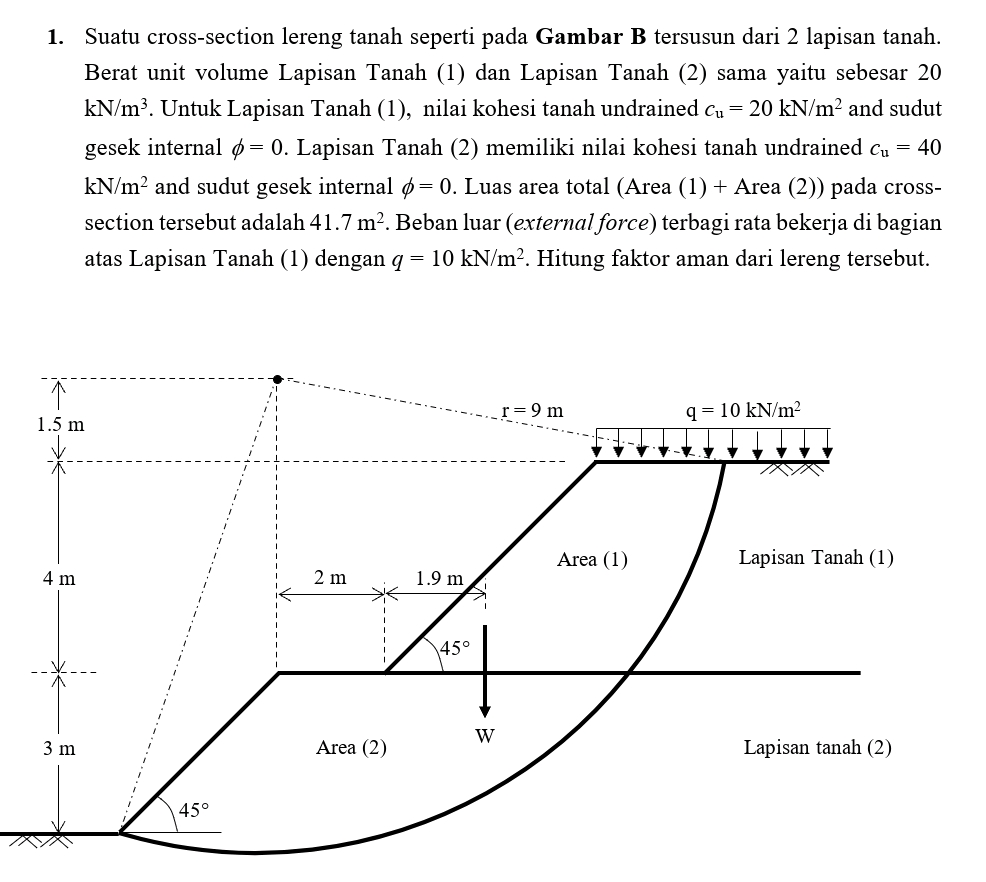 1 Suatu cross-section lereng tanah seperti | StudyX
