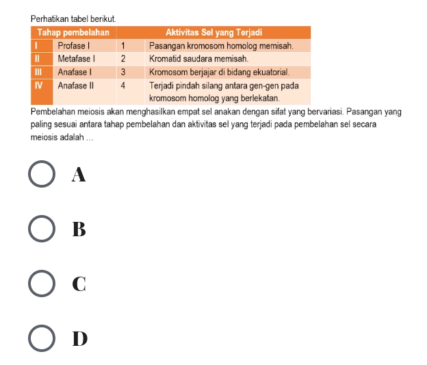 Perhatikan tabel berikut lticolumn2c | StudyX