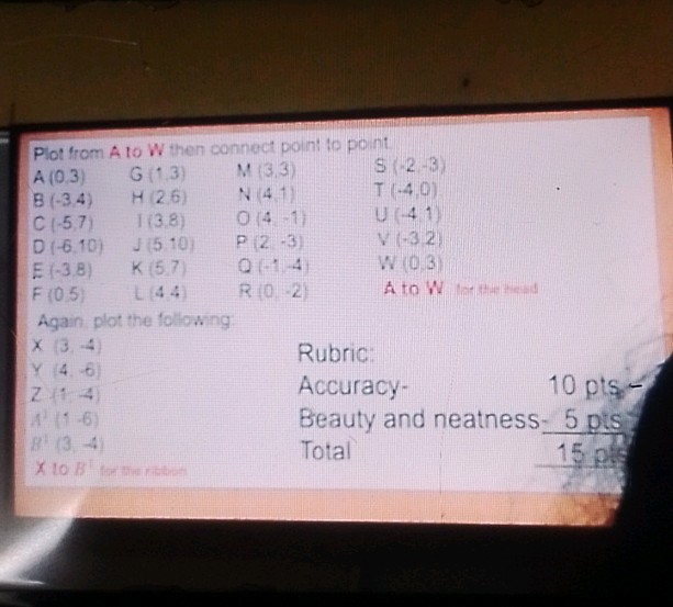 Again plot the following (3-4) Y(4-6) Z(1-4)