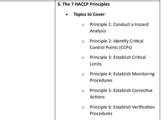 5 The 7 HACCP Principles - Topics to Cover - | StudyX