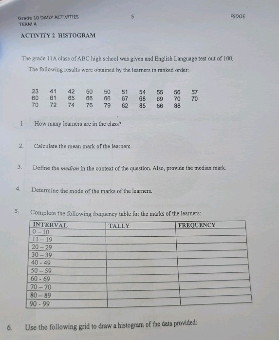 Grade 10 DAILY ACTIVITIES TERM 4 5 FSDOE | StudyX